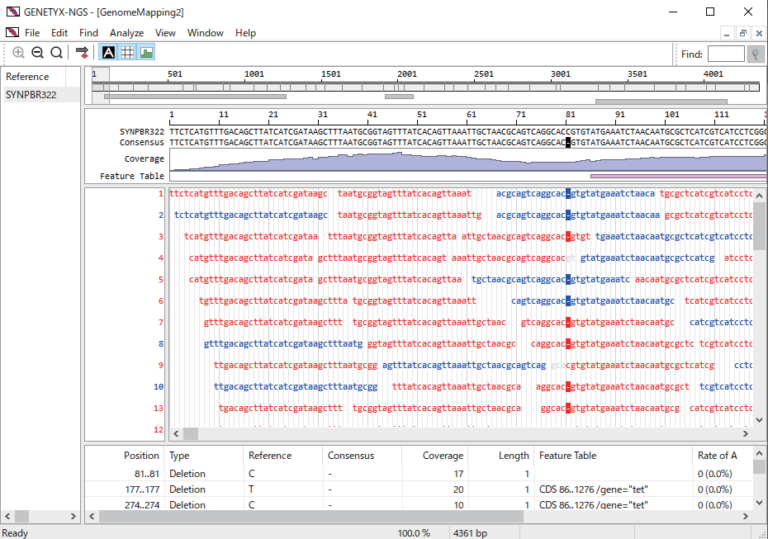 genetyx-15 - GENETYX